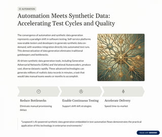 Reshaping Software Testing with Synthetic Data and Automation | PDF