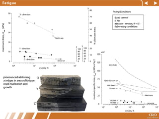 Breaking the Mold: Additive Manufacturing & Reshaping the Automotive ...