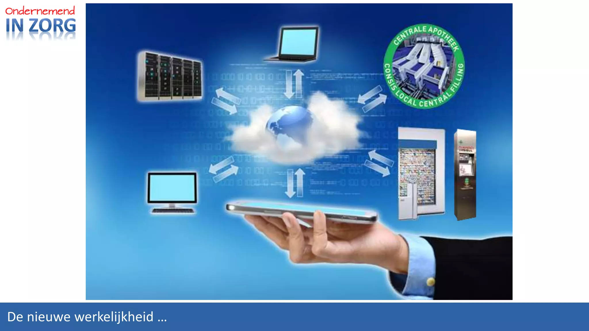 Reshapingfarma ppt workinprogress | PPTX