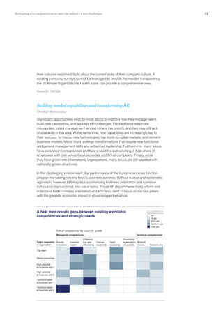 Reshaping telco organizations | PDF
