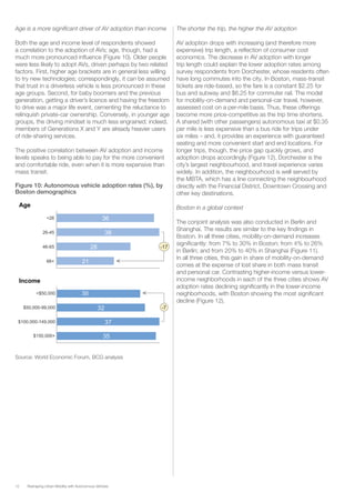 Reshaping Urban Mobility with Autonomous Vehicles. Lessons from the ...