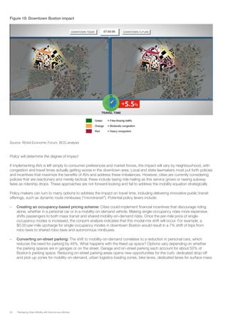 Reshaping Urban Mobility with Autonomous Vehicles. Lessons from the ...