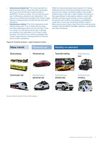 Reshaping Urban Mobility with Autonomous Vehicles. Lessons from the ...