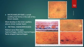 DIABETIC RETINOPATHY.pptx