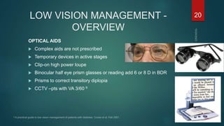 DIABETIC RETINOPATHY.pptx
