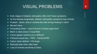 DIABETIC RETINOPATHY.pptx