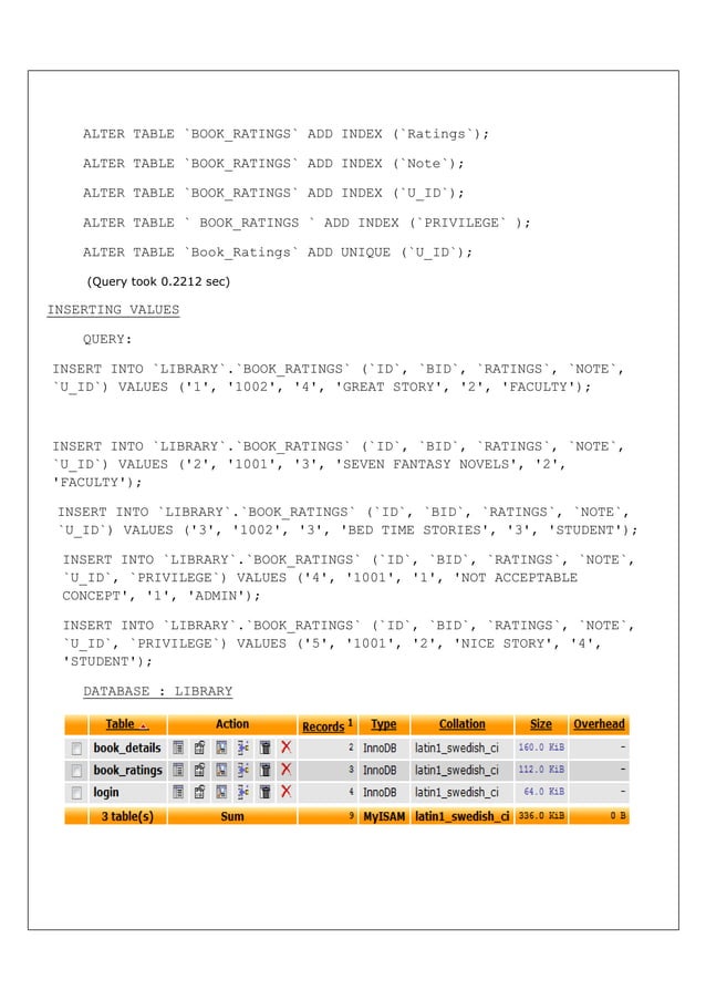 Library Management system Database queries