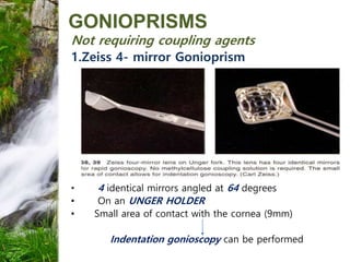 Gonioscopy | PPTX