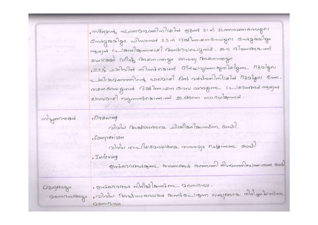 Reshma lesson plan | PPT