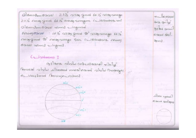 Reshma lesson plan | PPT