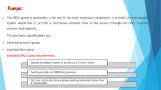 ULTRA PERFORMANCE LIQUID CHROMATOGRAPHY | PPT
