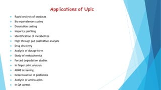 ULTRA PERFORMANCE LIQUID CHROMATOGRAPHY | PPT