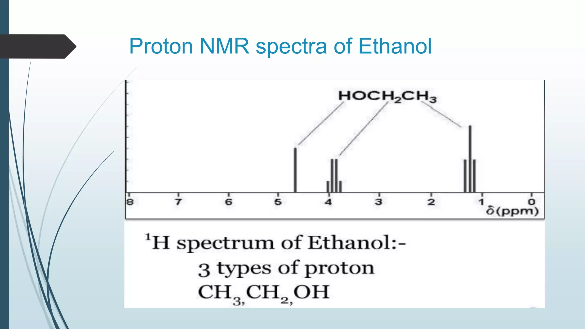 Nuclear magnetic Resonance(NMR) spectroscopy | PPTX