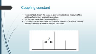 Nuclear magnetic Resonance(NMR) spectroscopy | PPTX