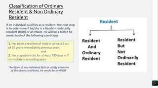 Residence and scope of total income | PPTX