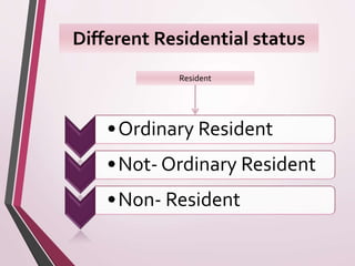 Presentation on Residence and tax liability, ppt on Residence and tax ...