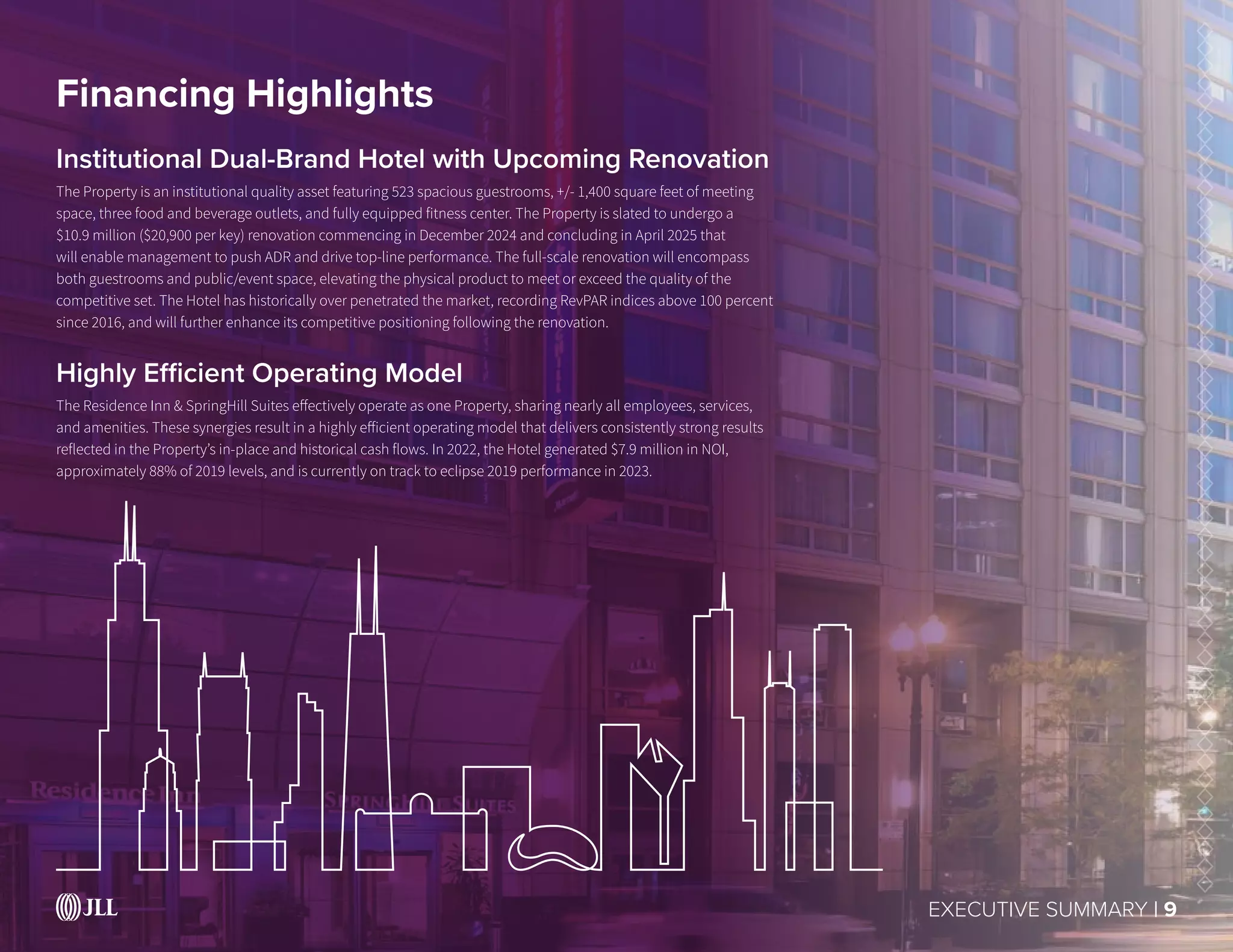 Residence Inn & Springhill Suites OM Sample.pdf