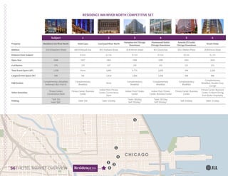 Residence Inn & Springhill Suites OM Sample.pdf