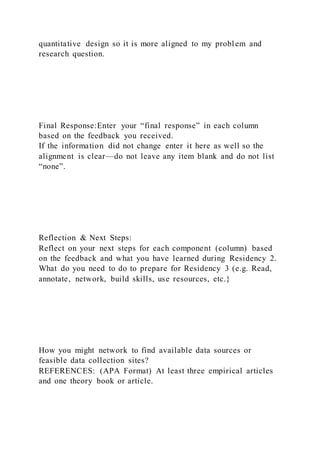 Residency 2 final assignment aligning research components matrix | DOCX