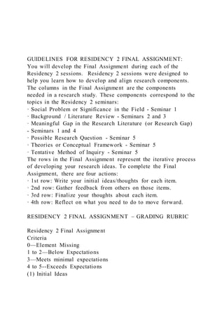 Residency 2 final assignment aligning research components matrix | DOCX ...