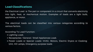 Residential-Electrical-Design ELECTRICAL ENGG | PPT