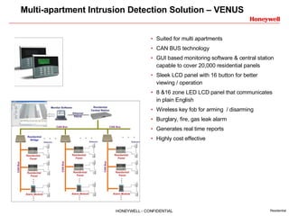 Residential Solutions Hsg | PPS | Home Security | Home & Garden