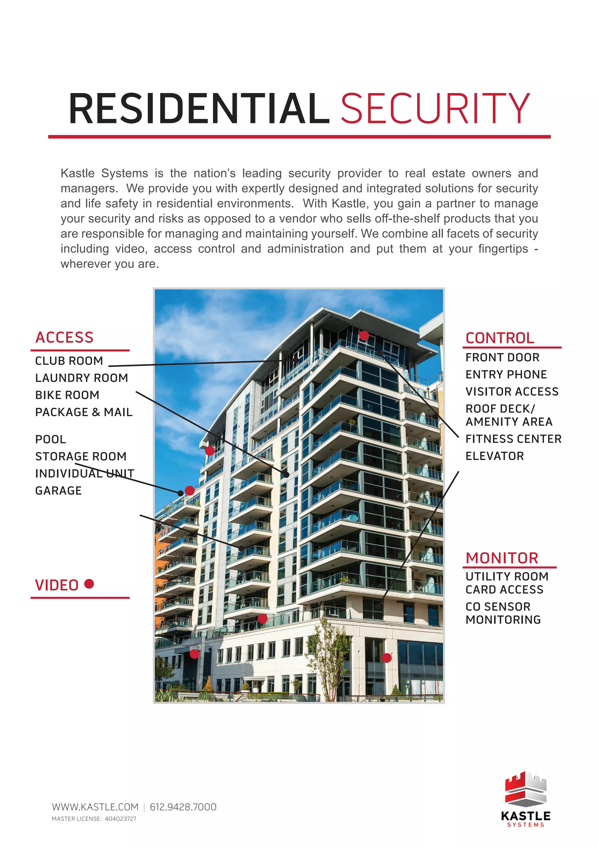 Kastle Systems - Residential Security | PDF