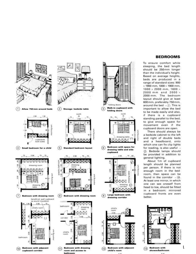 Residential data | DOCX | Houses | Real Estate