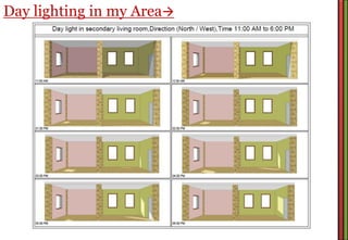 Residential design | PDF