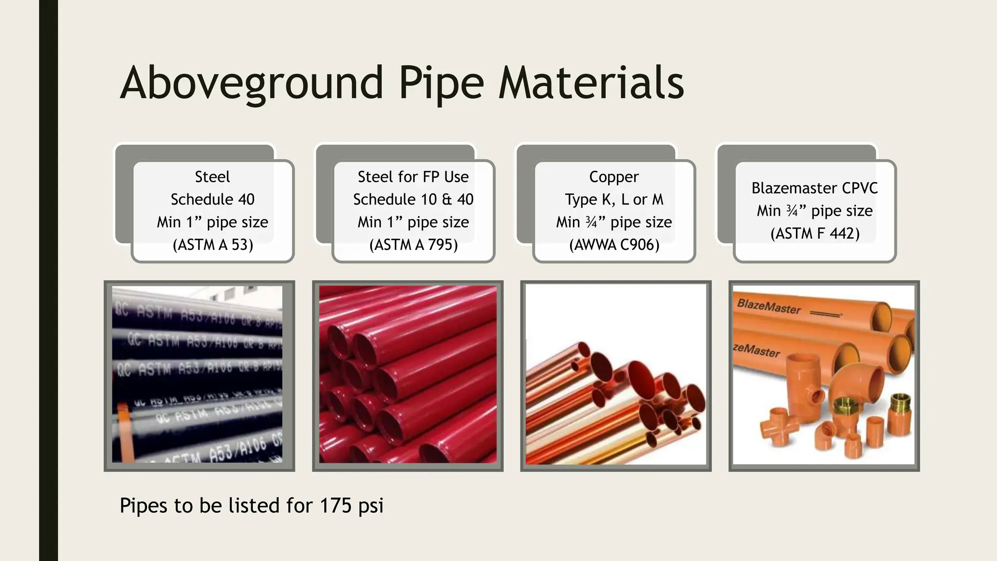Residential Fire Sprinkler Design.pptx