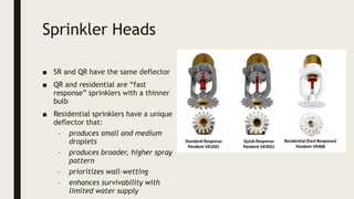 Residential Fire Sprinkler Design.pptx