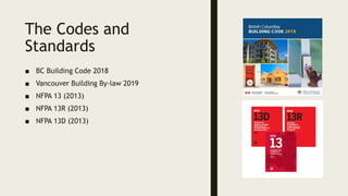 Residential Fire Sprinkler Design.pptx