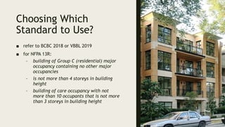 Residential Fire Sprinkler Design.pptx