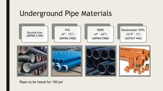 Residential Fire Sprinkler Design.pptx