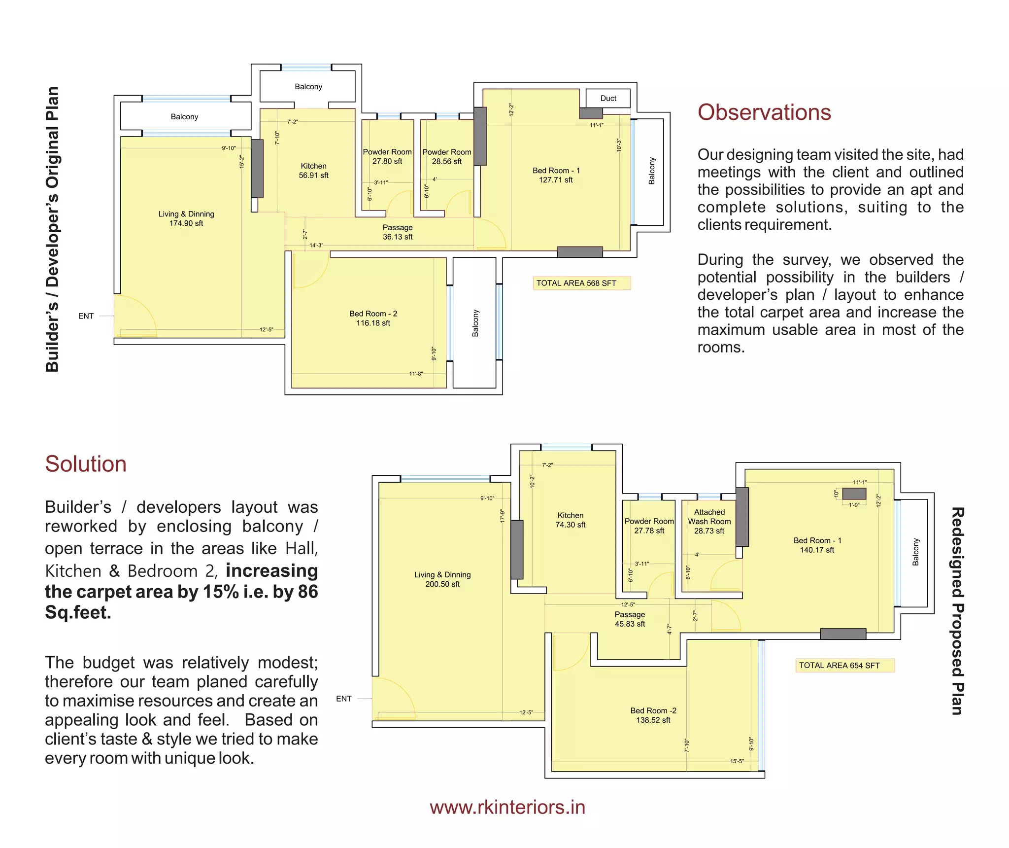 Residential fit out-case_study_-_rk_interiors_mumbai | PDF