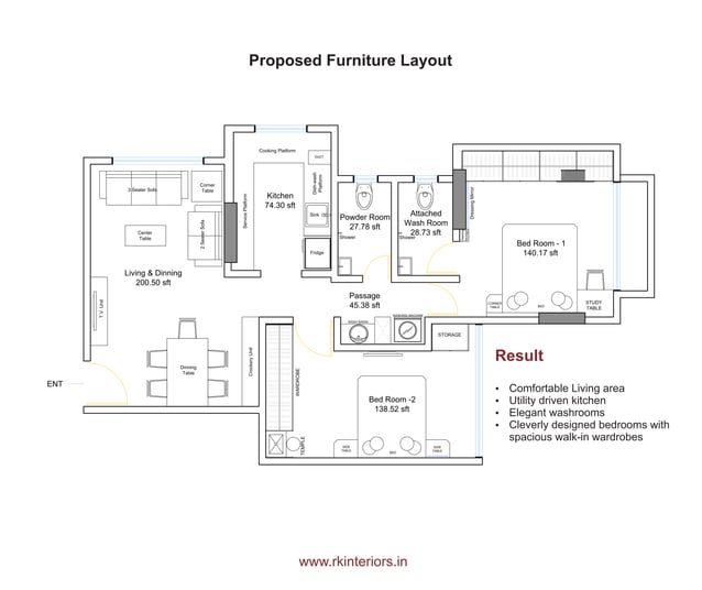Residential fit out-case_study_-_rk_interiors_mumbai | PDF | Apartments ...