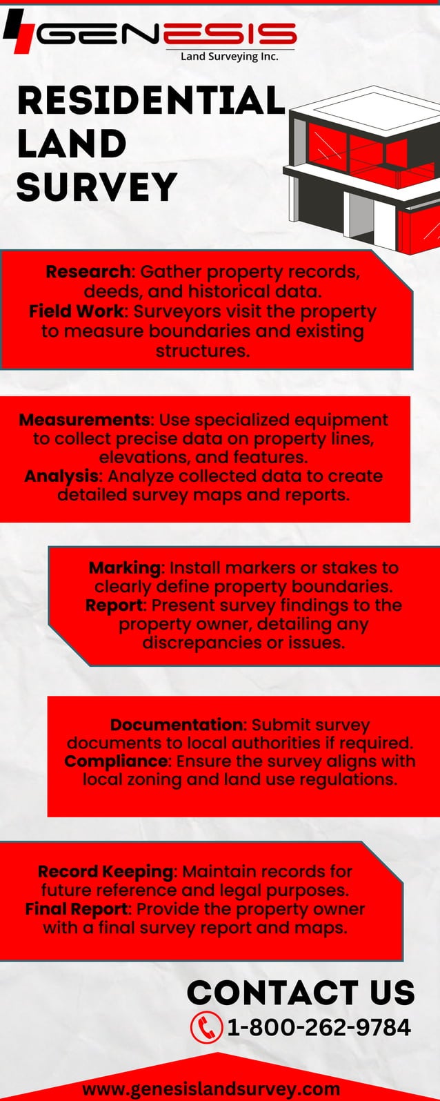 Residential Land Survey Services Tailored for Your Property Needs | PDF