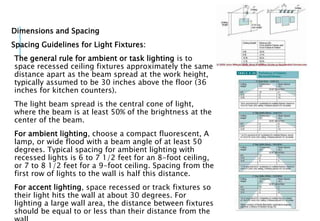 Residential lighting, lighting dimensions | PPT