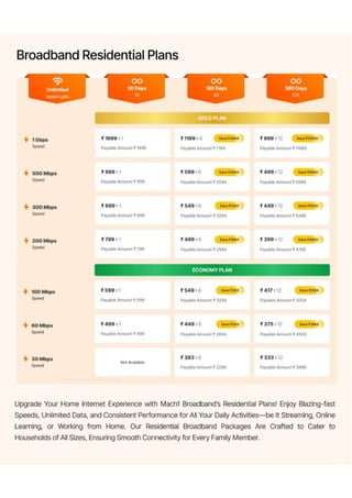 Broadband Residential Plan. | PDF