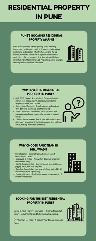 residential property in Pune, Maharashtra | PDF