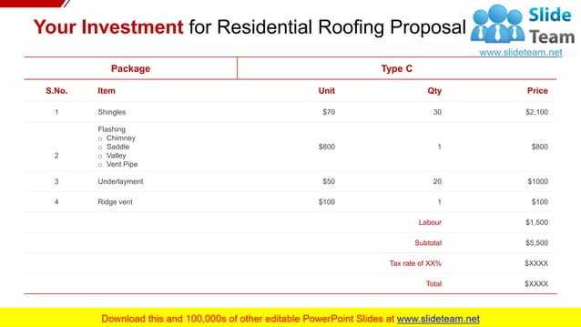 Residential Roofing Proposal PowerPoint Presentation Slides | PPT