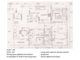 Residential space design | PPTX