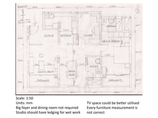 Residential space design | PPTX