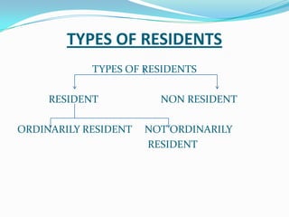 Residential status | PPTX