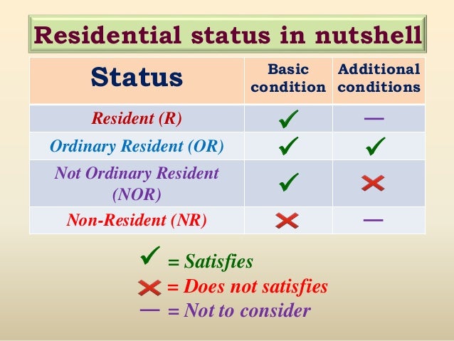 Residential status