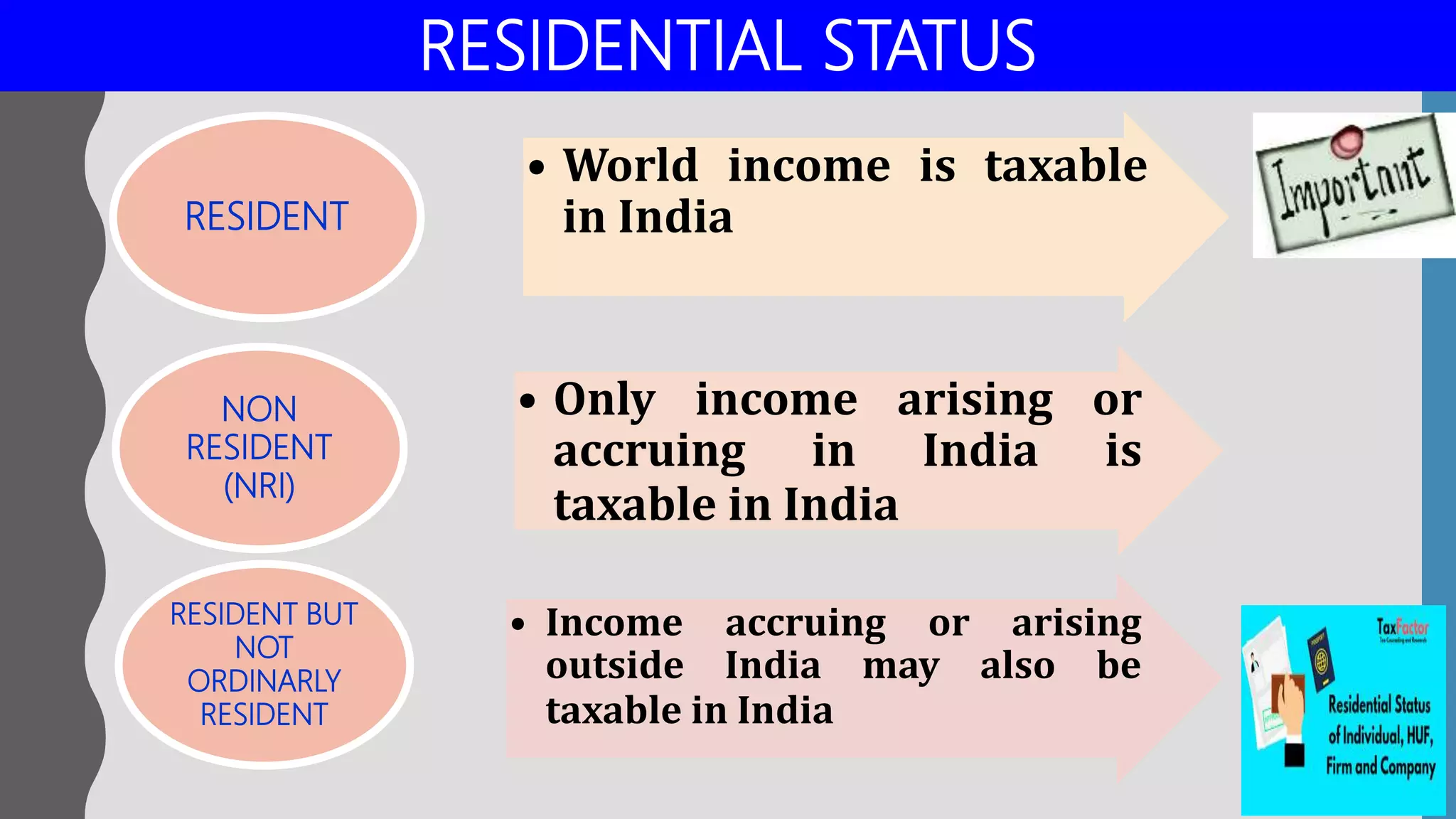 Residential status | PPT