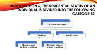 Residential status | PDF