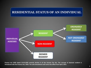 Residential status of an individual | PPTX