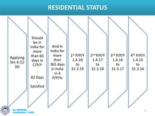 Residential status problems and solutions | PPTX
