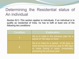 Residential status | PPTX